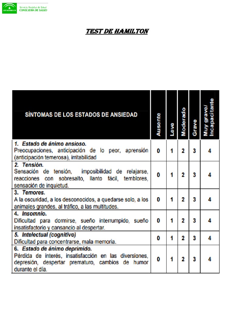 Test de Hamilton | PDF