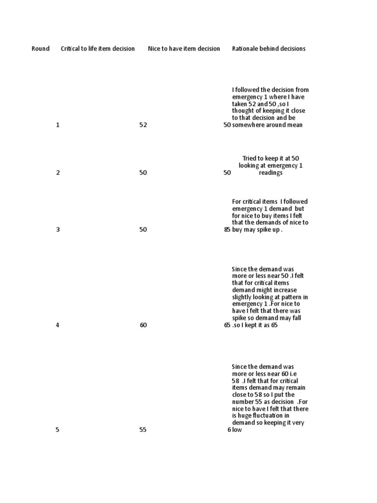 Joint Decision Making | Download Free PDF | Economics | Economies