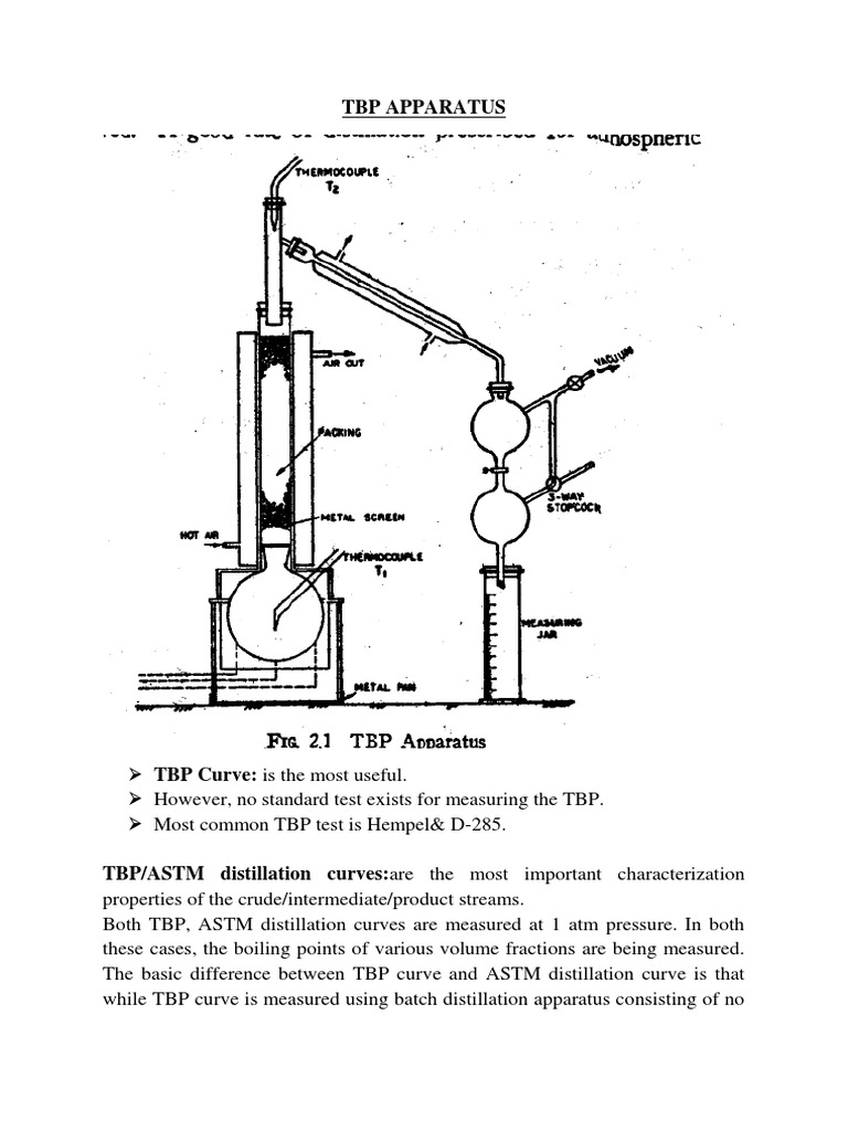 TBP Apparatus | PDF