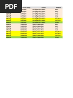 47 Project Management Processes PDF | PDF