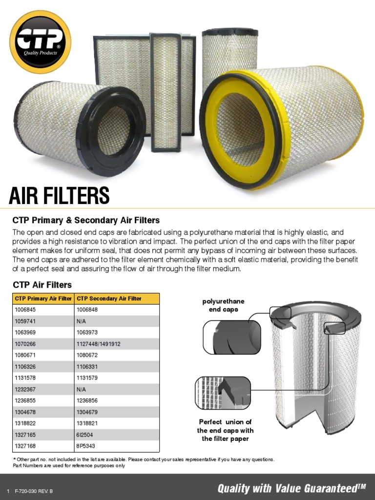 CTP Air Filter Guide | PDF | Materials | Building Engineering