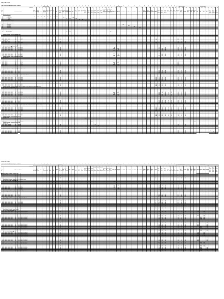 Load Combination Matrix Table - R02 (NSCP) | PDF | Engineering ...