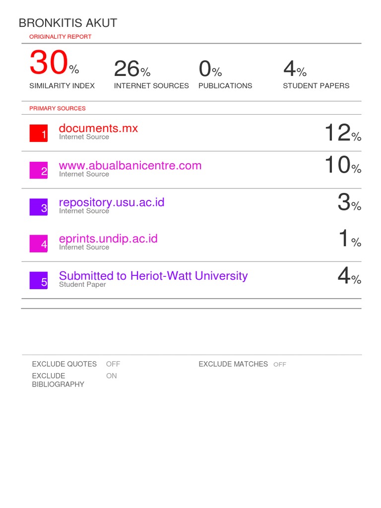 Documents - MX: Repository - Usu.ac - Id | PDF