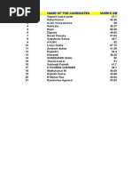 Thalam Theory Notes | PDF | Hand