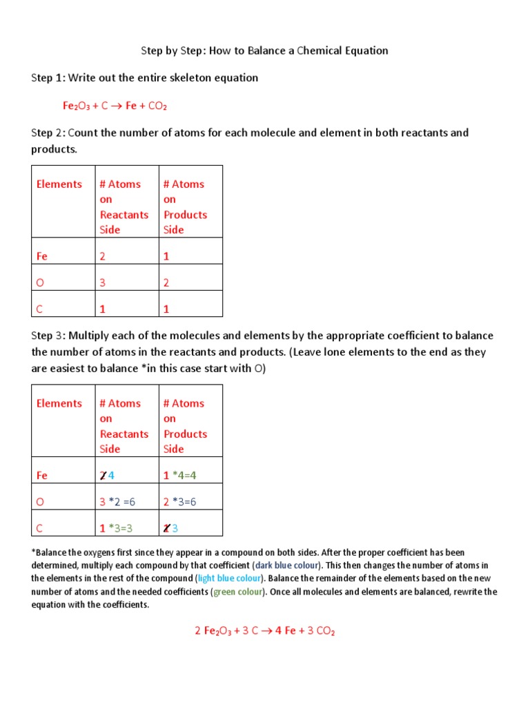 How To Balance | PDF