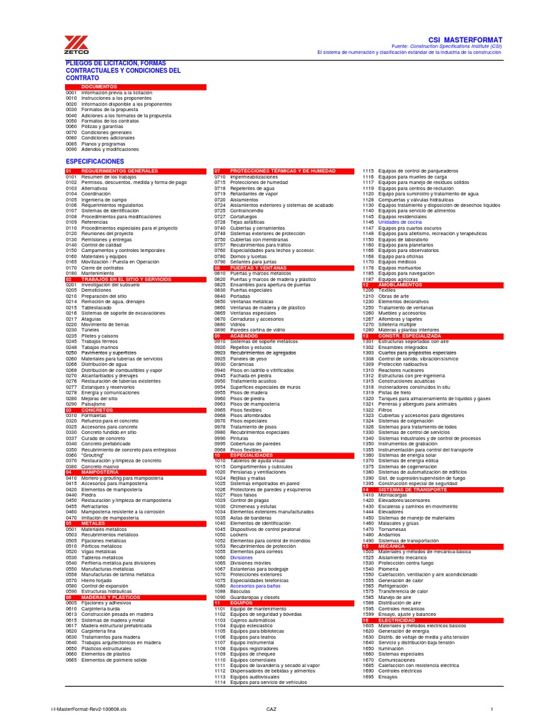 CSI Masterformat PDF | PDF