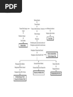 Sdki Slki Siki Penurunan Kapasitas Adaptif Intrakranial Diagnosa ...