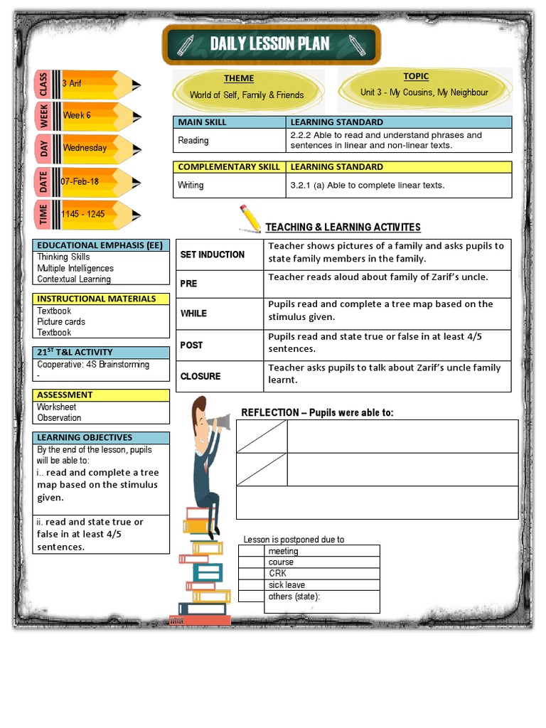 Understanding Family Relationships: A Daily Lesson Plan on Reading ...