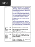 R10-Form Contractors Subcontractros Annual Report - Form 3 | PDF