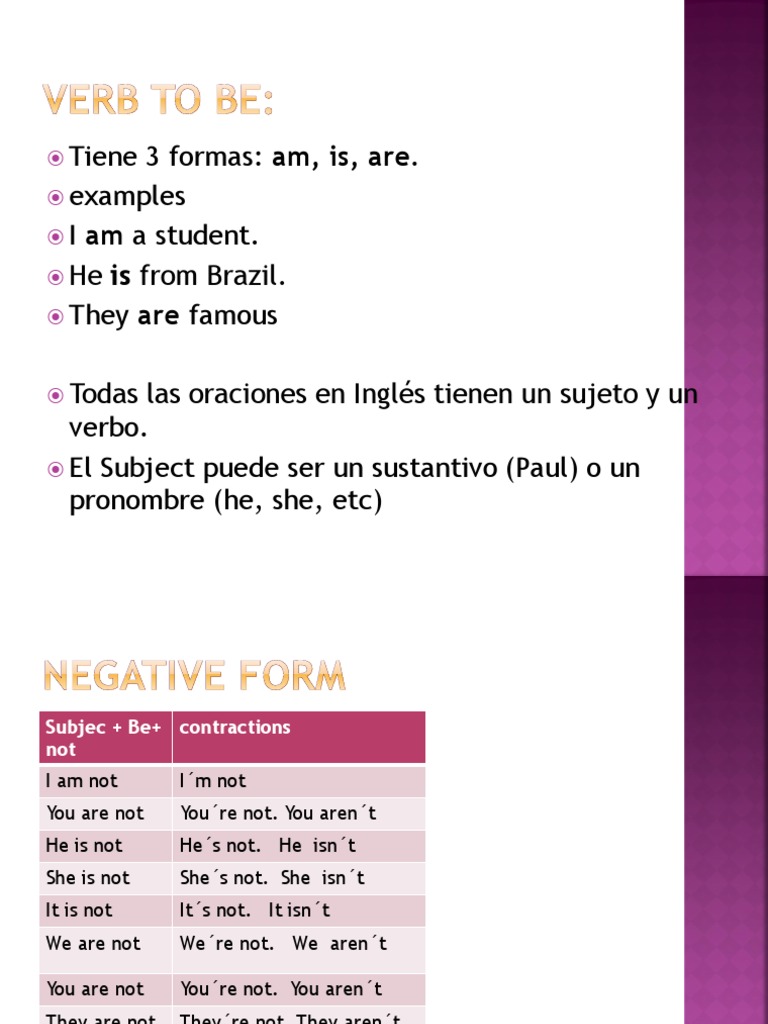 Interrogative Form With Verb To Be | PDF | Grammar | Linguistic Morphology
