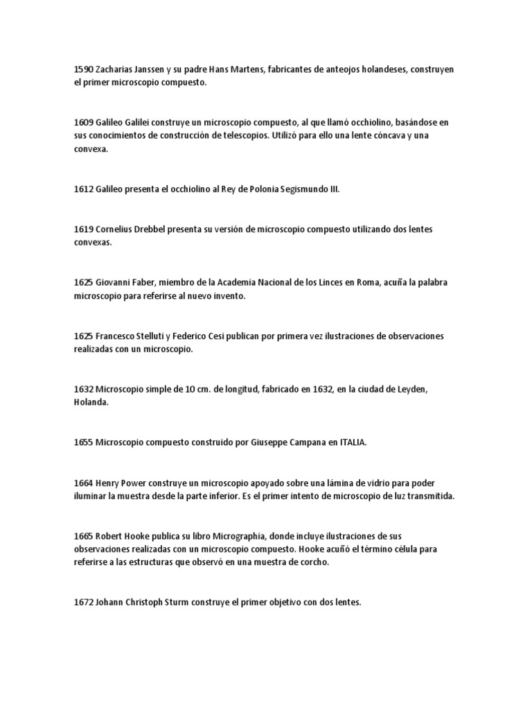 Historia del microscopio desde 1590 hasta la actualidad | PDF ...