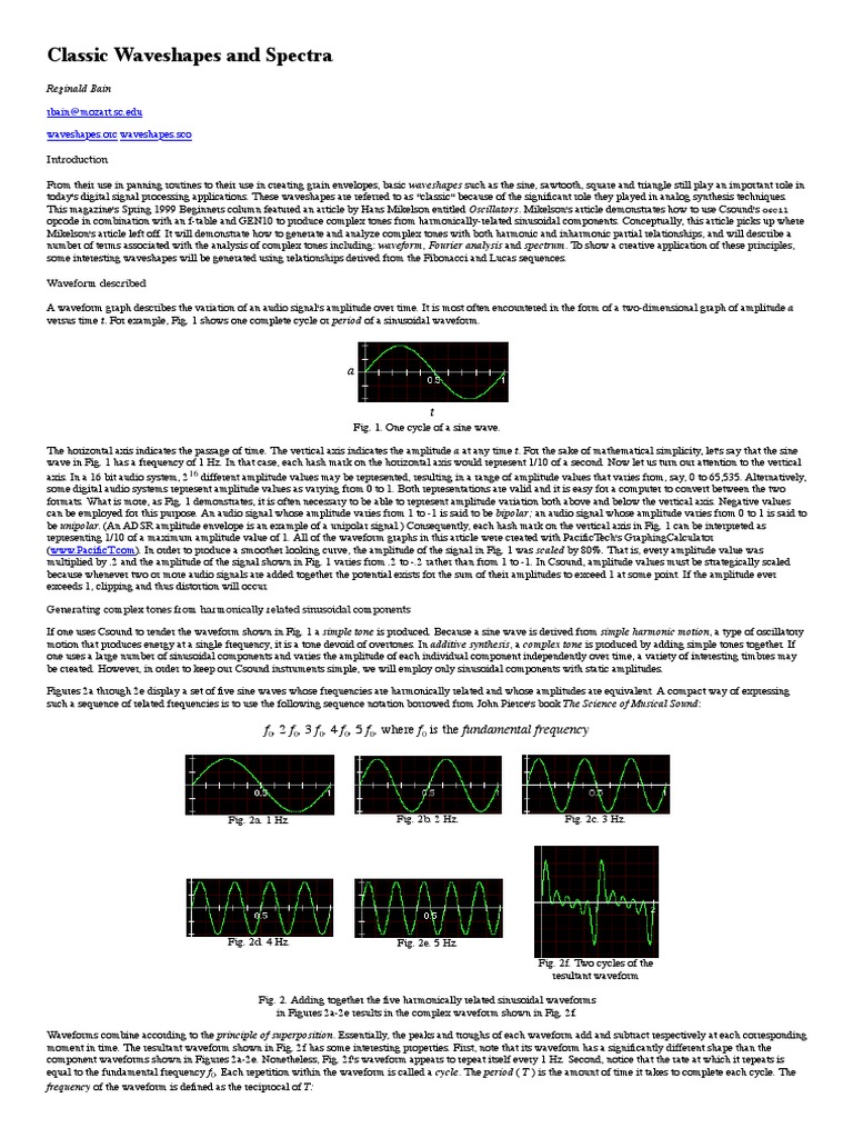 Classic Waveshapes in Digital Sound Analysis | PDF | Amplitude | Sine Wave