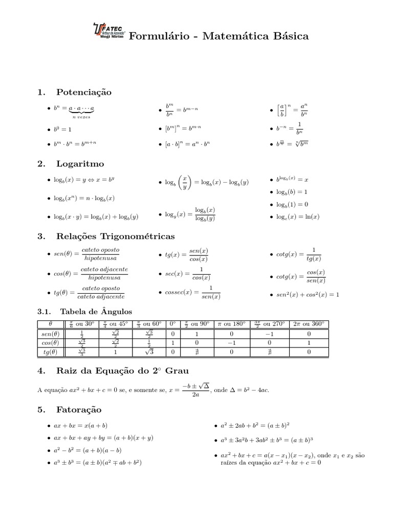 Formulario Matematica Basica Sem2 2015 PDF | PDF