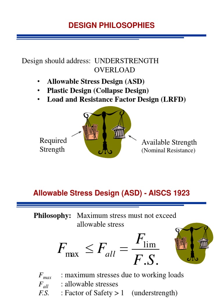 Design Philosophies | PDF | Structural Load | Strength Of Materials