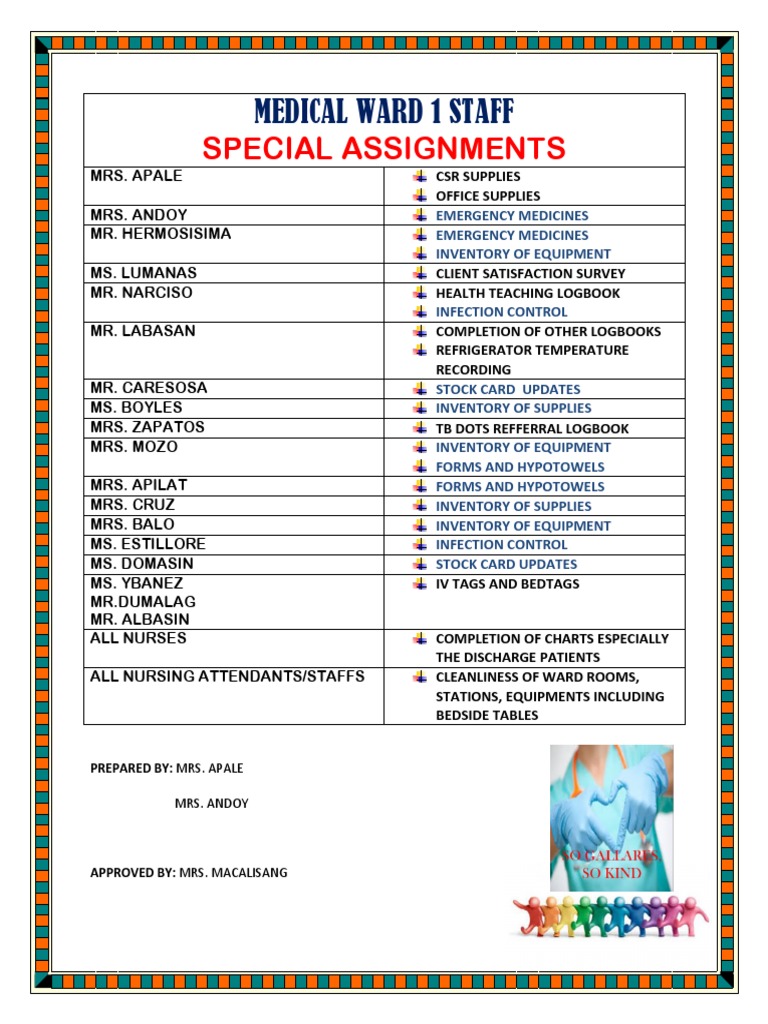 Special Assignments: Medical Ward 1 Staff | PDF