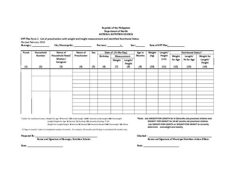 Monitoring Preschool Nutrition: A Form for Tracking Weight, Height, and ...