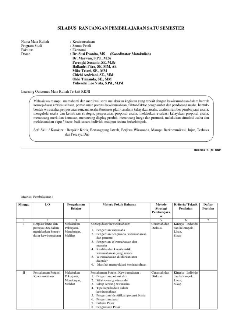 Silabus Kewirausahaan Fe Unp | PDF