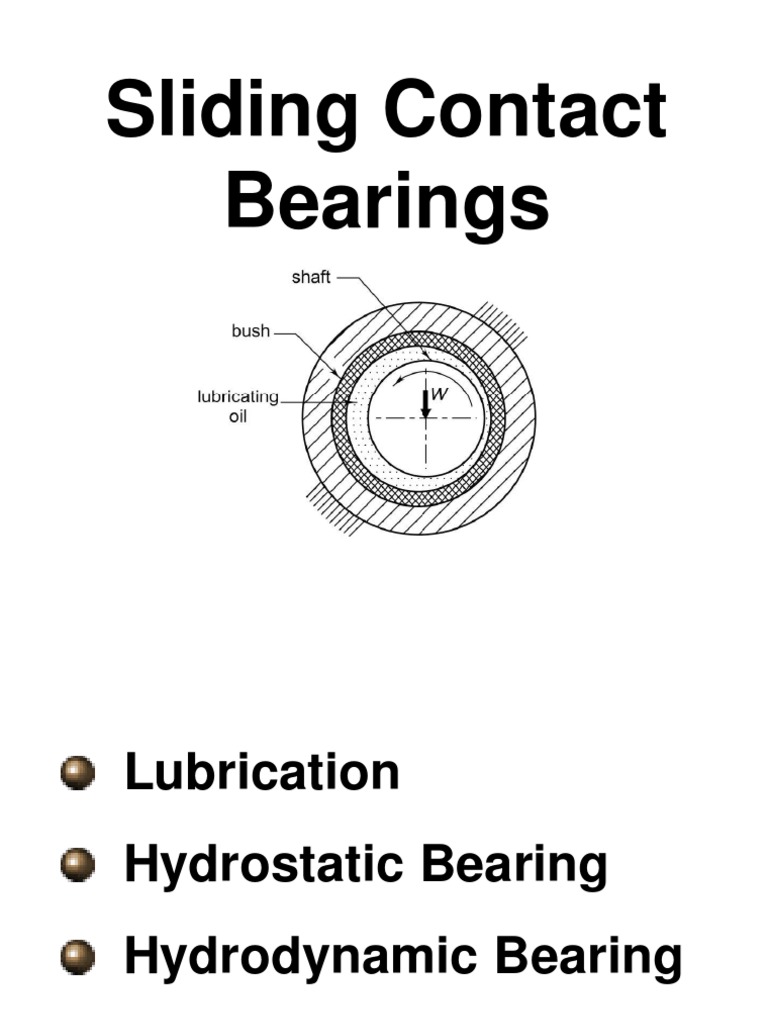 Sliding Contact Bearings | PDF | Bearing (Mechanical) | Viscosity