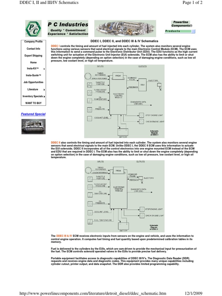 Ddec I Ii Iii Iv | PDF | Fuel Injection | Vehicle Parts
