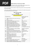 Squawk Codes | PDF | Transponder (Aeronautics) | Royal Air Force