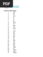 1000 Most Common Words in English PDF | PDF