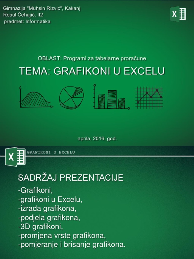 Grafikoni U Excelu | PDF