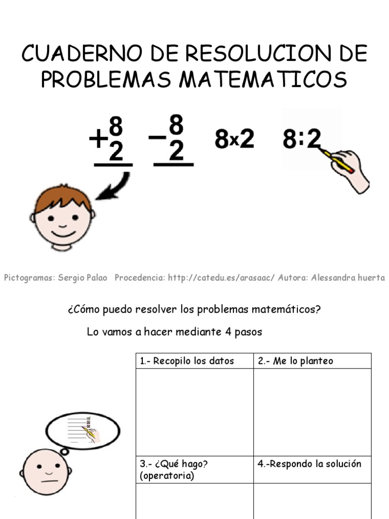 Resolucion de Problemas de Matematicas | PDF | Enseñanza de matemática ...