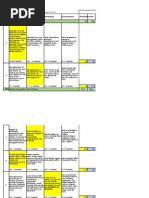 DCDQ'07 Coordination Questionnaire PDF | PDF | Questionnaire ...