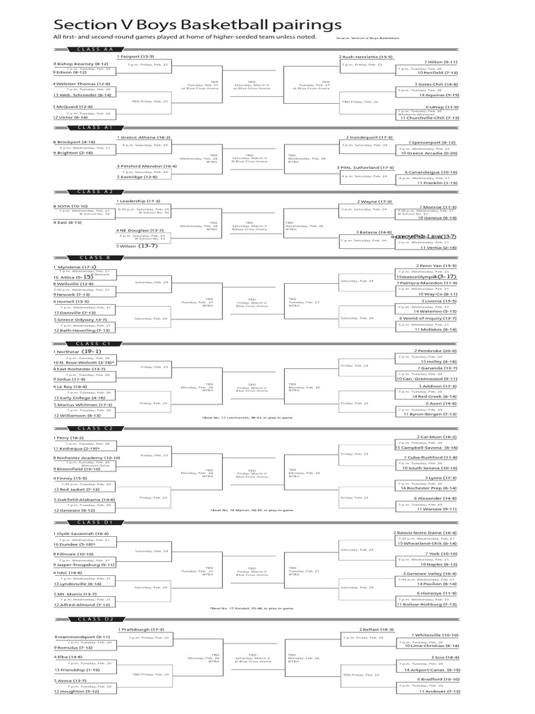 Section V Boys Basketball Schedule | PDF