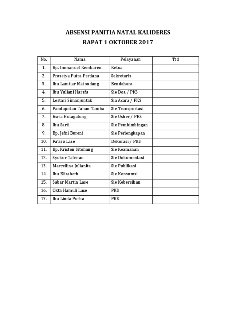 Absensi Panitia Natal Kalideres | PDF
