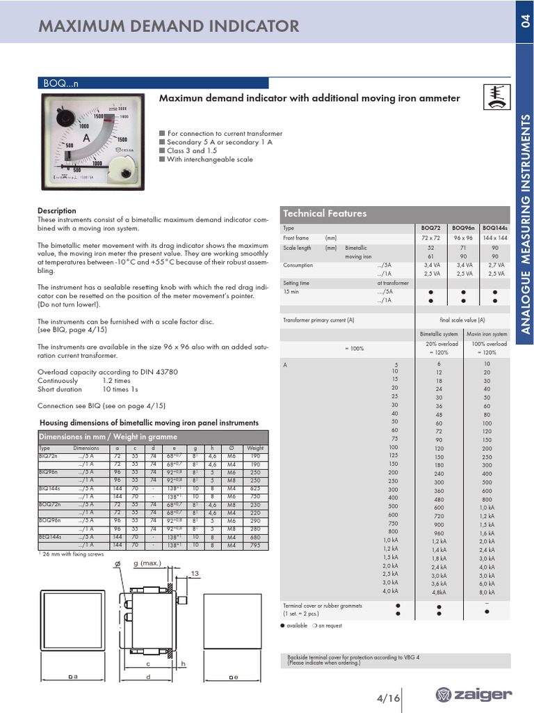 Maximum Demand Indicator: BOQ... N | PDF | Equipment | Electrical ...
