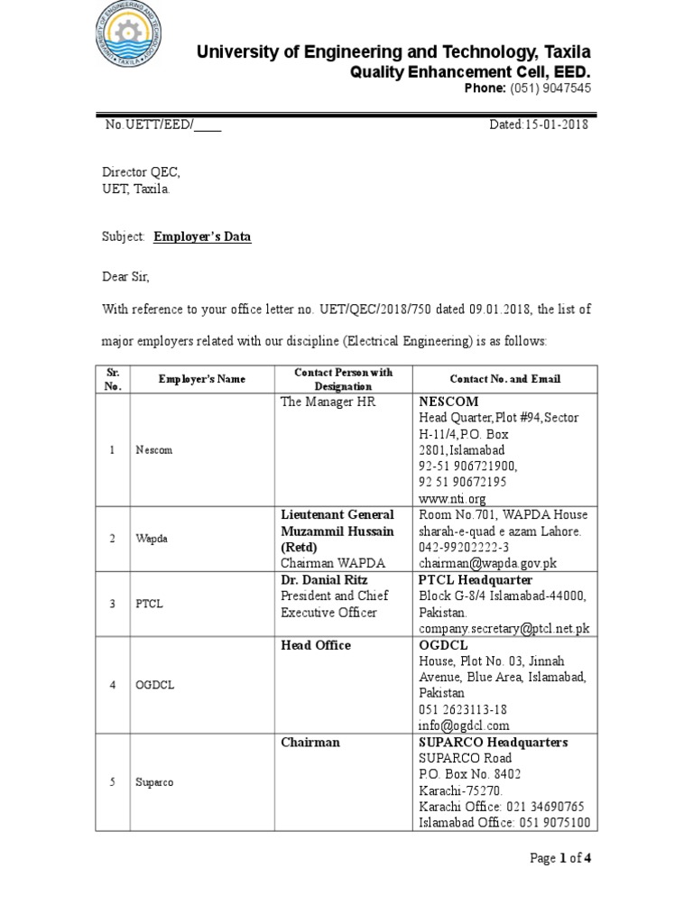 Cover Letter Employer's Data | PDF | Government Of Pakistan | Pakistan