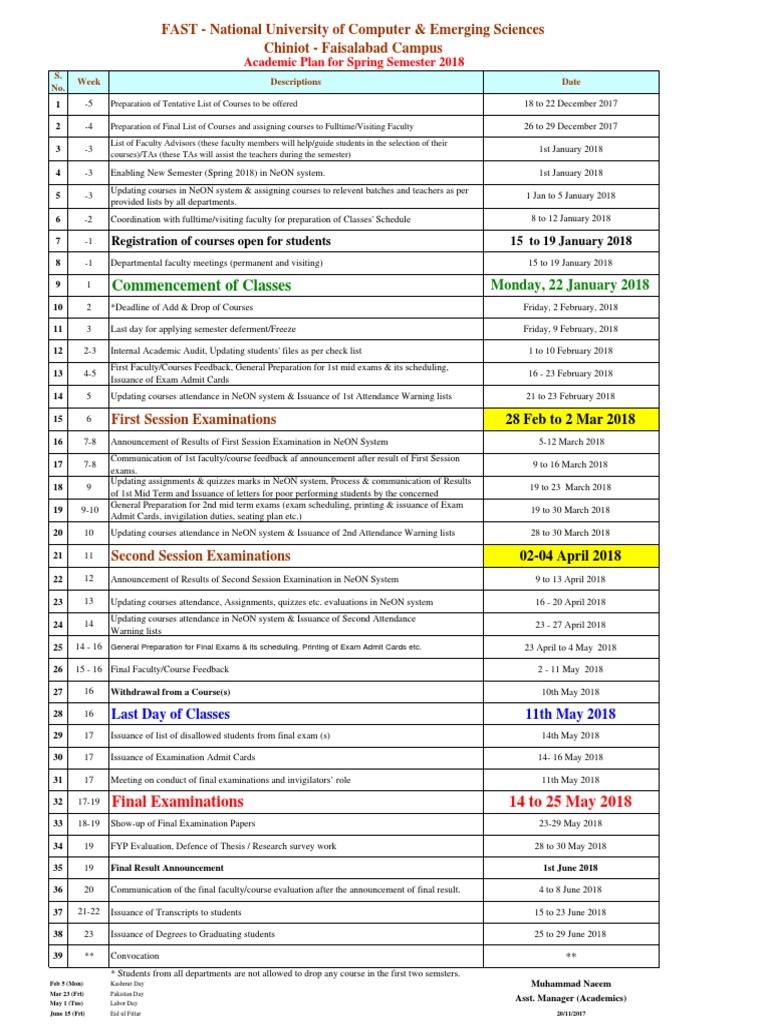Academic Timeline for Spring 2018 | PDF | Final Examination | Academic Term