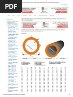 ASTM C76 - Reinforced Concrete Pipe | PDF | Cement | Concrete