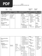 Contoh Tabel NCP | PDF | Sains & Matematika