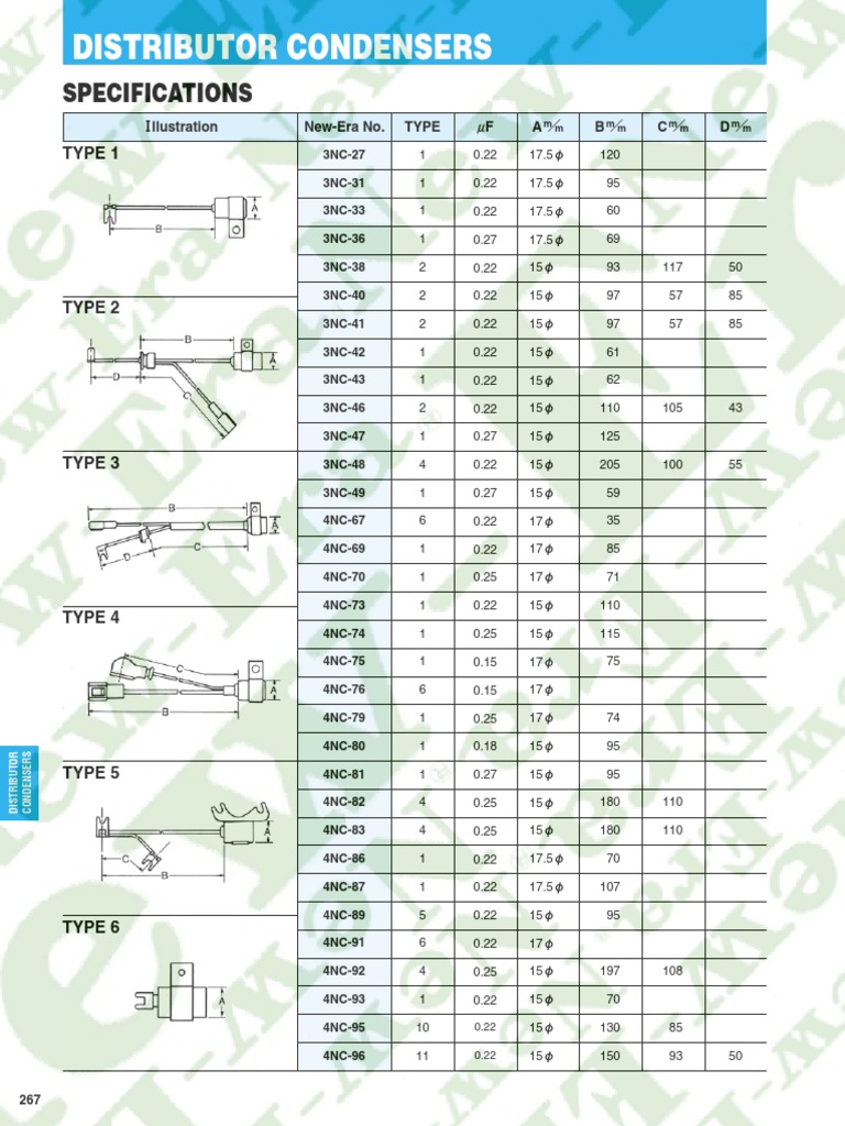 Condenser P267-280 (2014) | PDF