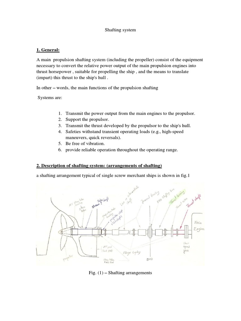 Shafting System | PDF | Propeller | Bearing (Mechanical)
