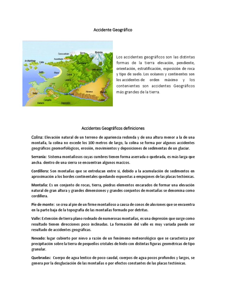 Hojas De Trabajo Para Accidentes Geográficos De Tercer Grado
