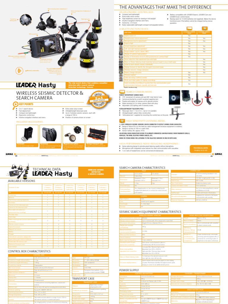 Leader USAR Hasty en | PDF | Headphones | Camera