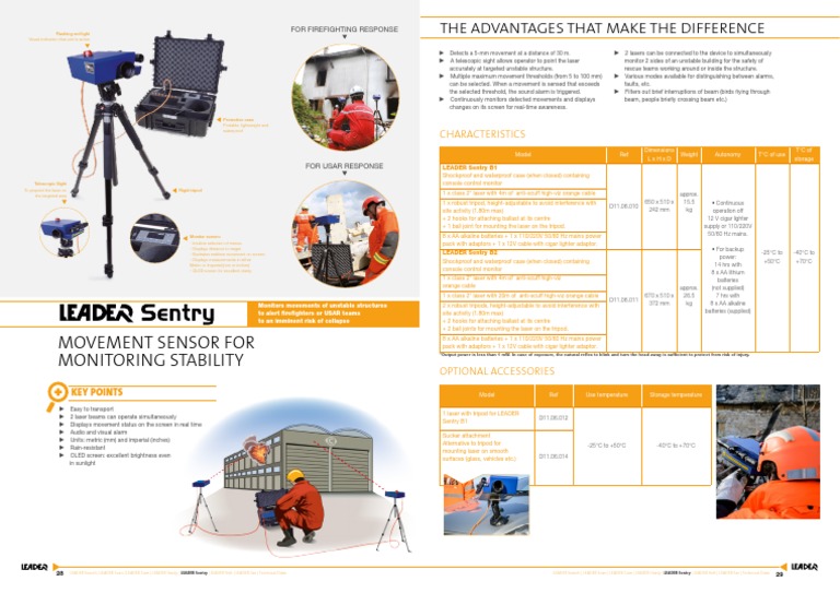 Leader USAR Sentry en | PDF | Computer Monitor | Equipment