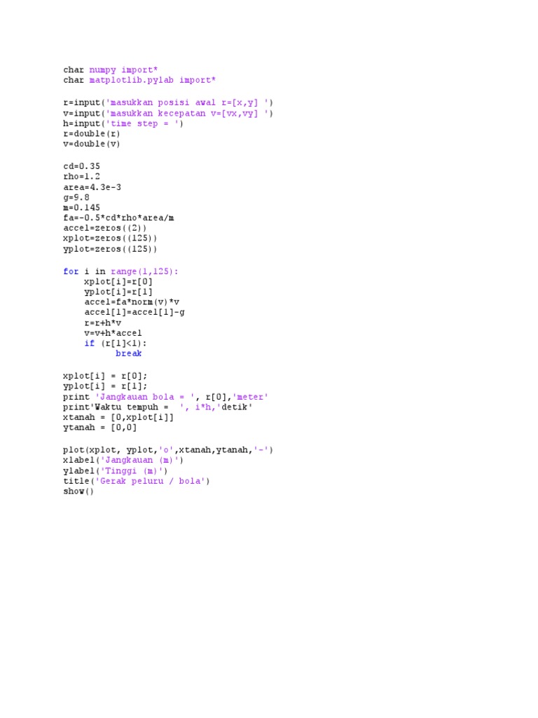 Numpy Import Matplotlib - Pylab Import 'Masukkan Posisi Awal R (X, Y) ' 'Masukkan Kecepatan V ...