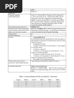 Diabetes Distress Scale (DDS17) Guide | PDF | Diabetes | Causes Of Death