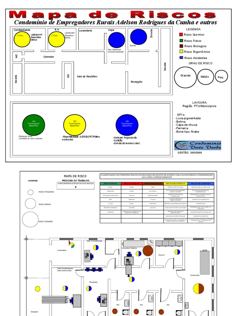 Mapa de Risco | Download grátis PDF | Natureza | Science
