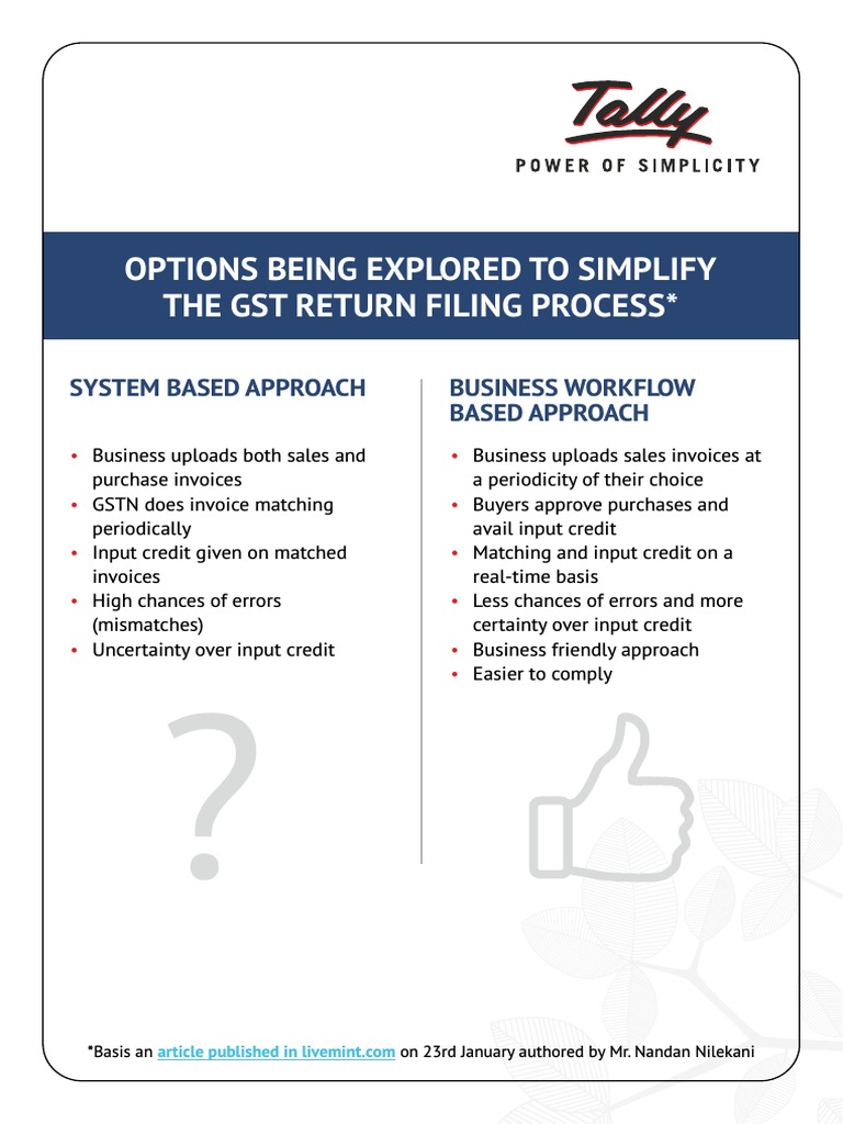 GST Return Filing Process | PDF