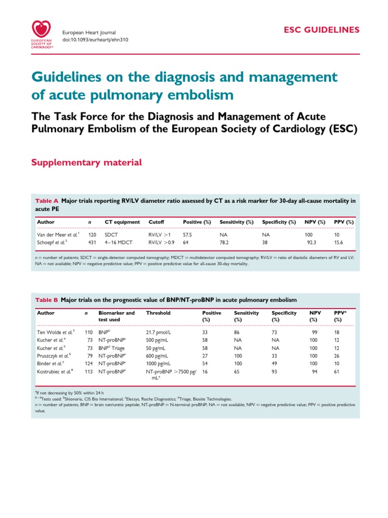 Guidelines APE Suppl Tables | PDF | Internal Medicine | Cardiovascular ...