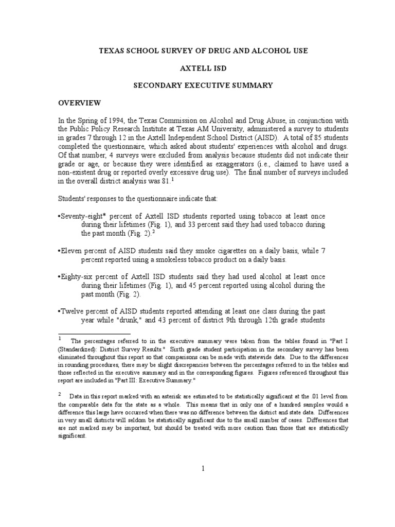 Axtell Isd - 1994 Texas School Survey of Drug and Alcohol Use | PDF ...