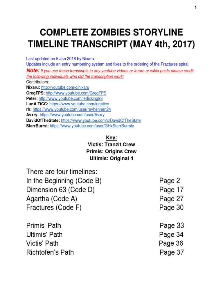 Zombies Storyline Timeline | PDF | Unrest | Nature