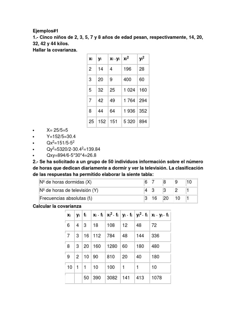 Ejemplos de Covarianza | PDF | Teoría estadística | Estadísticas ...