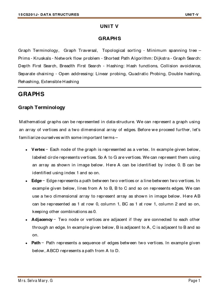 Unit V | PDF | Vertex (Graph Theory) | Visual Cortex