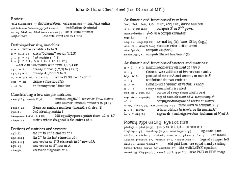 Julia Cheatsheet Pdf Matrix Mathematics Eigenvalues And